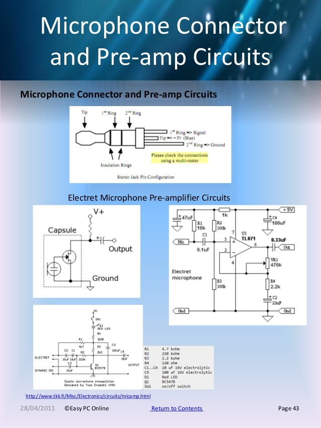 Pc PinOuts EasyPCOnline