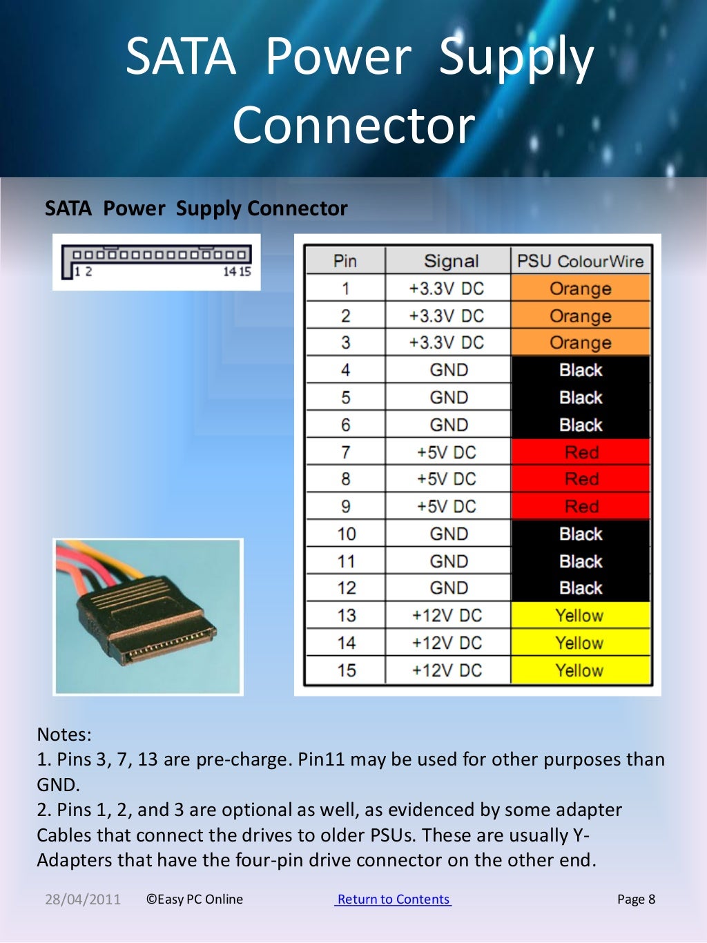 Pc PinOuts EasyPCOnline