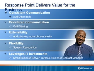 MS ResponsePoint | PPT