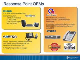 MS ResponsePoint | PPT