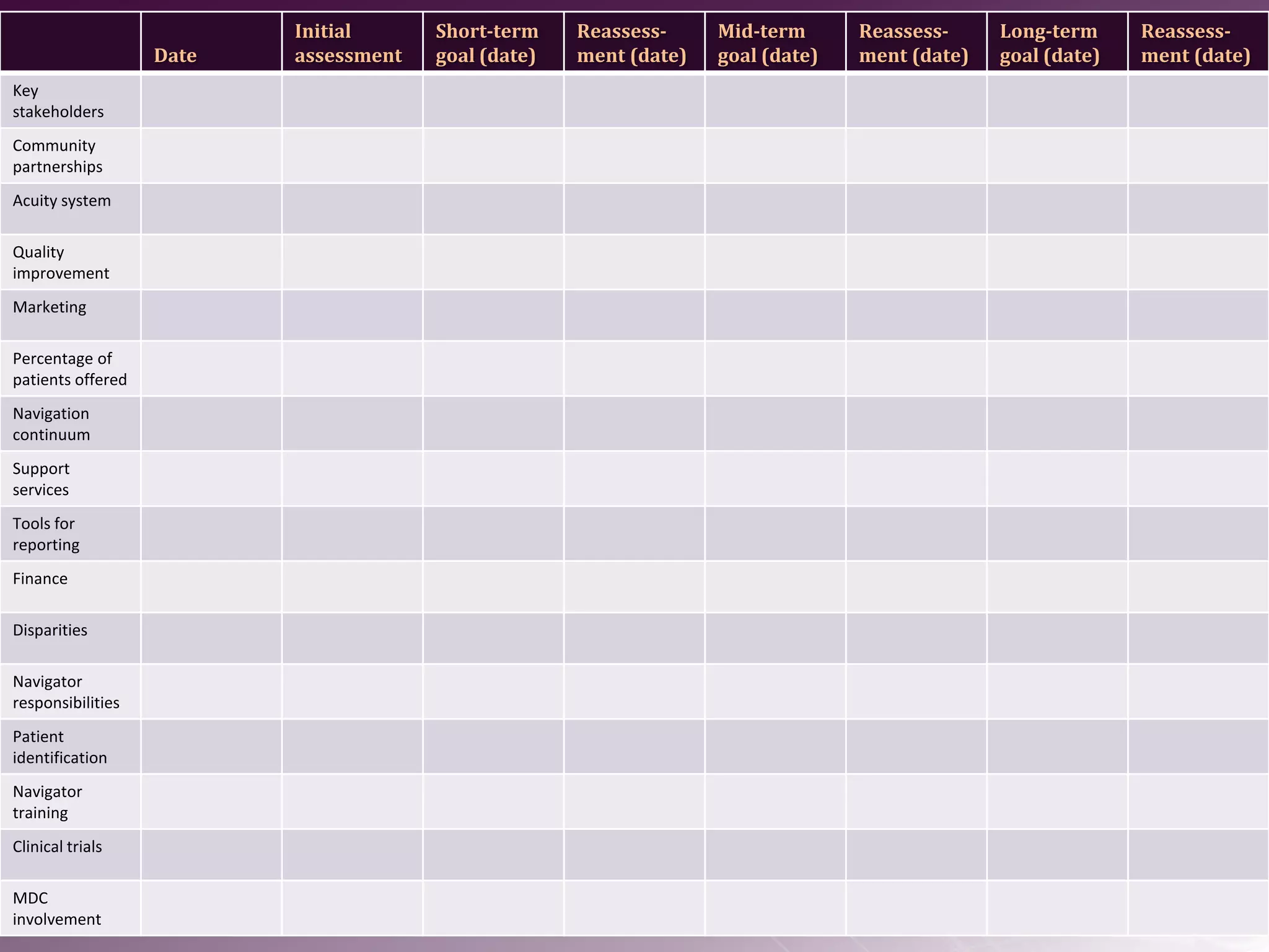 Pre-Conference: The Navigator Matrix | PPTX