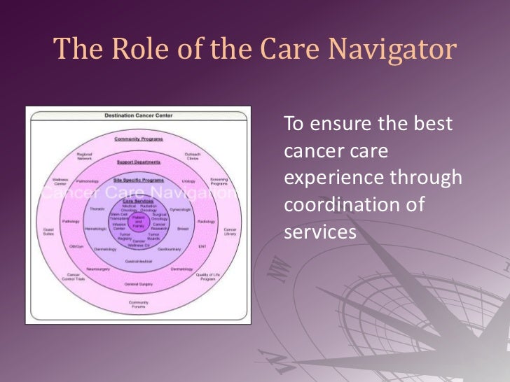 Pre-Conference: The Navigator Matrix
