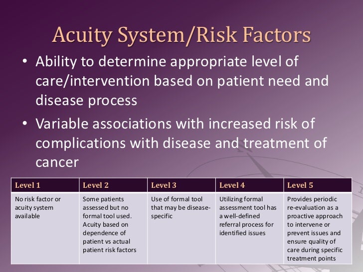 Pre-Conference: The Navigator Matrix