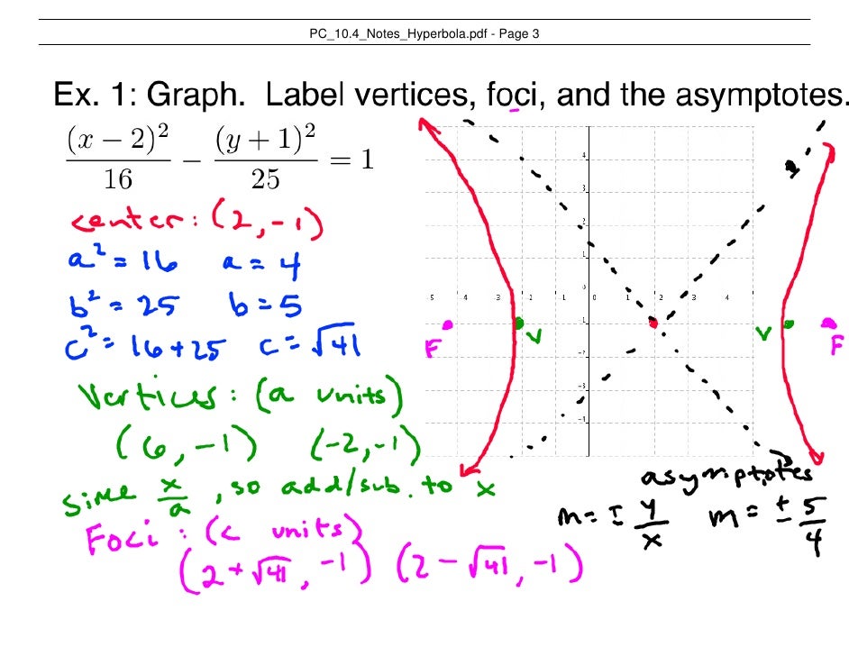 Pc 10.4 Notes Hyperbolas