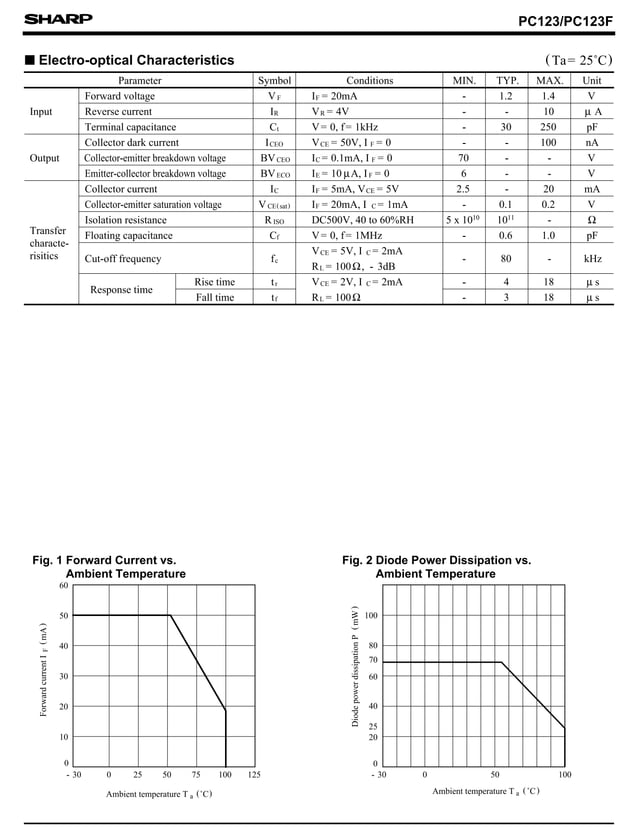 Original Opto PC123 P123 123 DIP-4 New | PDF