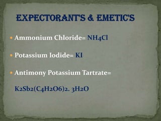 Pc1 molecular formulas. | PDF