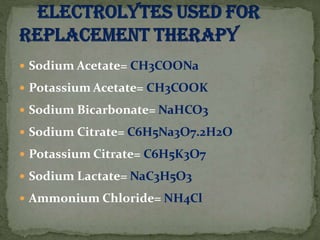 Pc1 molecular formulas. | PDF