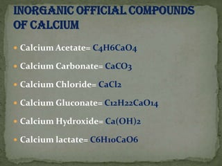 Pc1 molecular formulas. | PDF