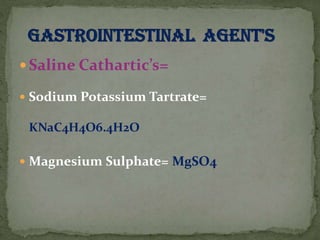 Pc1 molecular formulas. | PDF