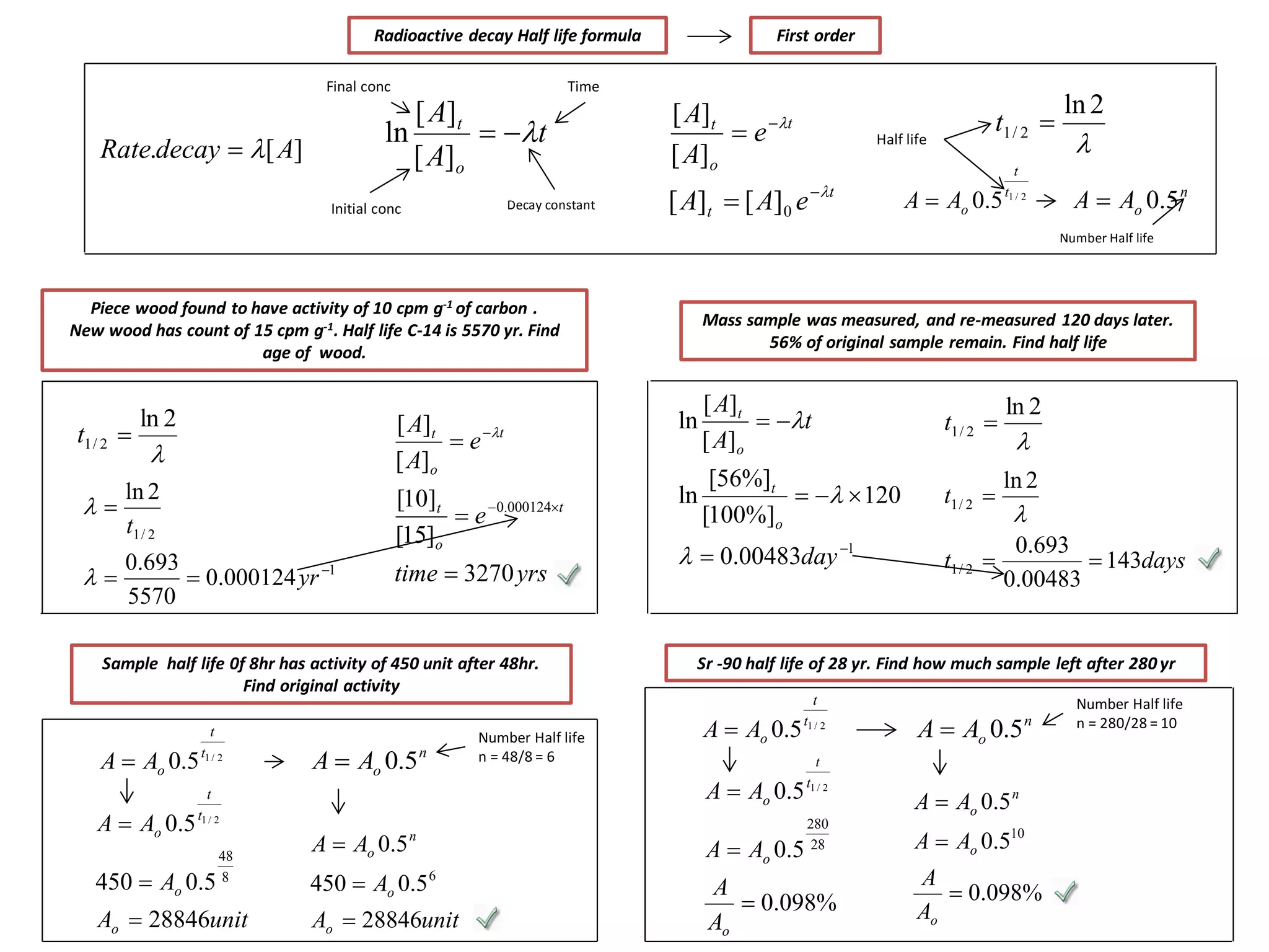 Option C Nuclear Physics, Radioactive decay and half life | PDF ...