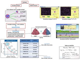 Option C Nuclear Physics, Radioactive decay and half life | PDF ...
