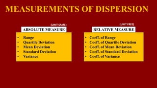 Measure of Dispersion, Range, Mean and Standard Deviation, Correlation ...