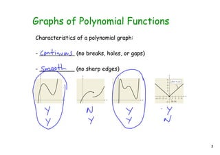 Pc 2.2 a_notes | PPT