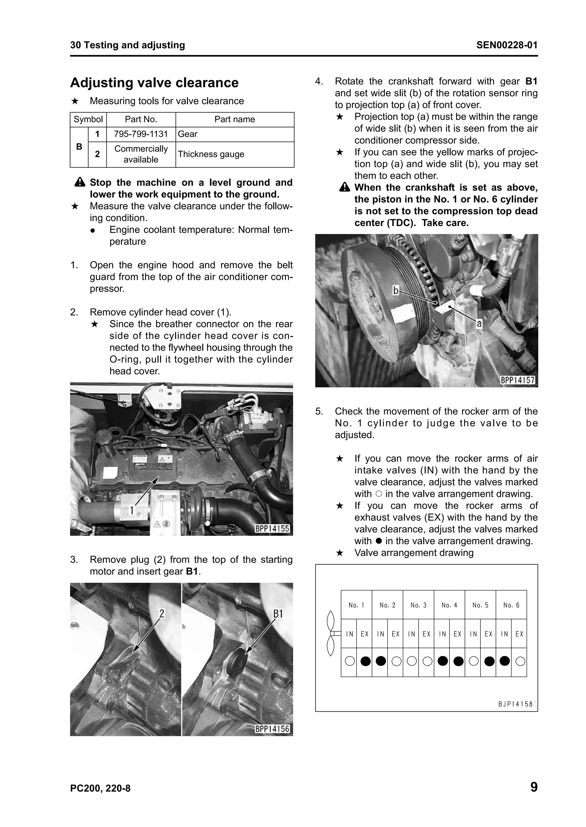 Pc200 220-8 pump test | PDF