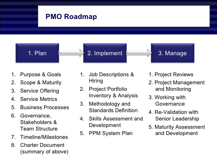 Pc 2011 Epmo Plan