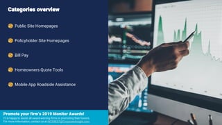 Property and Casualty Insurance Monitor Awards Preview | PPT