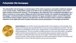 Property and Casualty Insurance Monitor Awards Preview | PPT