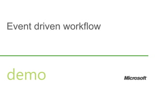Building advanced Project Server workflows with Nintex Workflow for Project Server | PPTX | Web ...