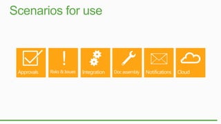 Building advanced Project Server workflows with Nintex Workflow for Project Server | PPTX | Web ...