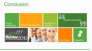 Building advanced Project Server workflows with Nintex Workflow for Project Server | PPTX | Web ...