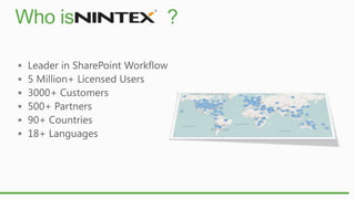 Building advanced Project Server workflows with Nintex Workflow for Project Server | PPTX | Web ...