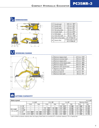 Pc35 mr service manual | PDF