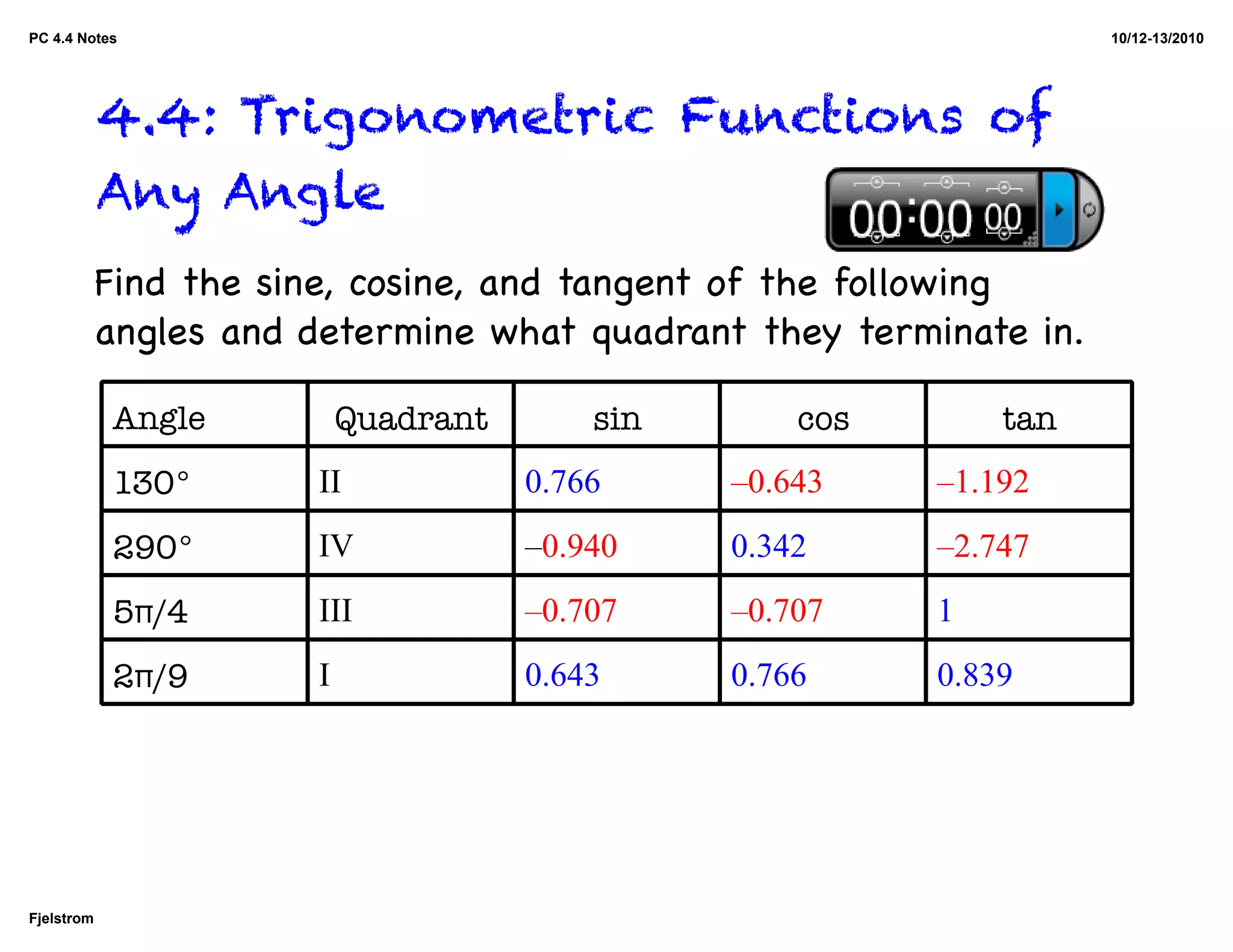 Pc 4.4 notes Trig of any angle | PDF