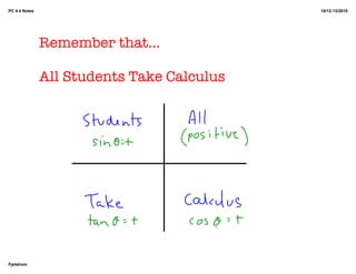 Pc 4.4 notes Trig of any angle | PDF
