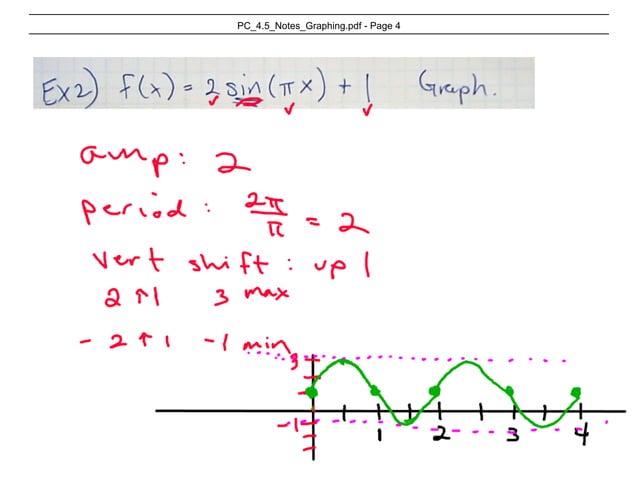 Pc 4.5 Notes Graphing | PDF