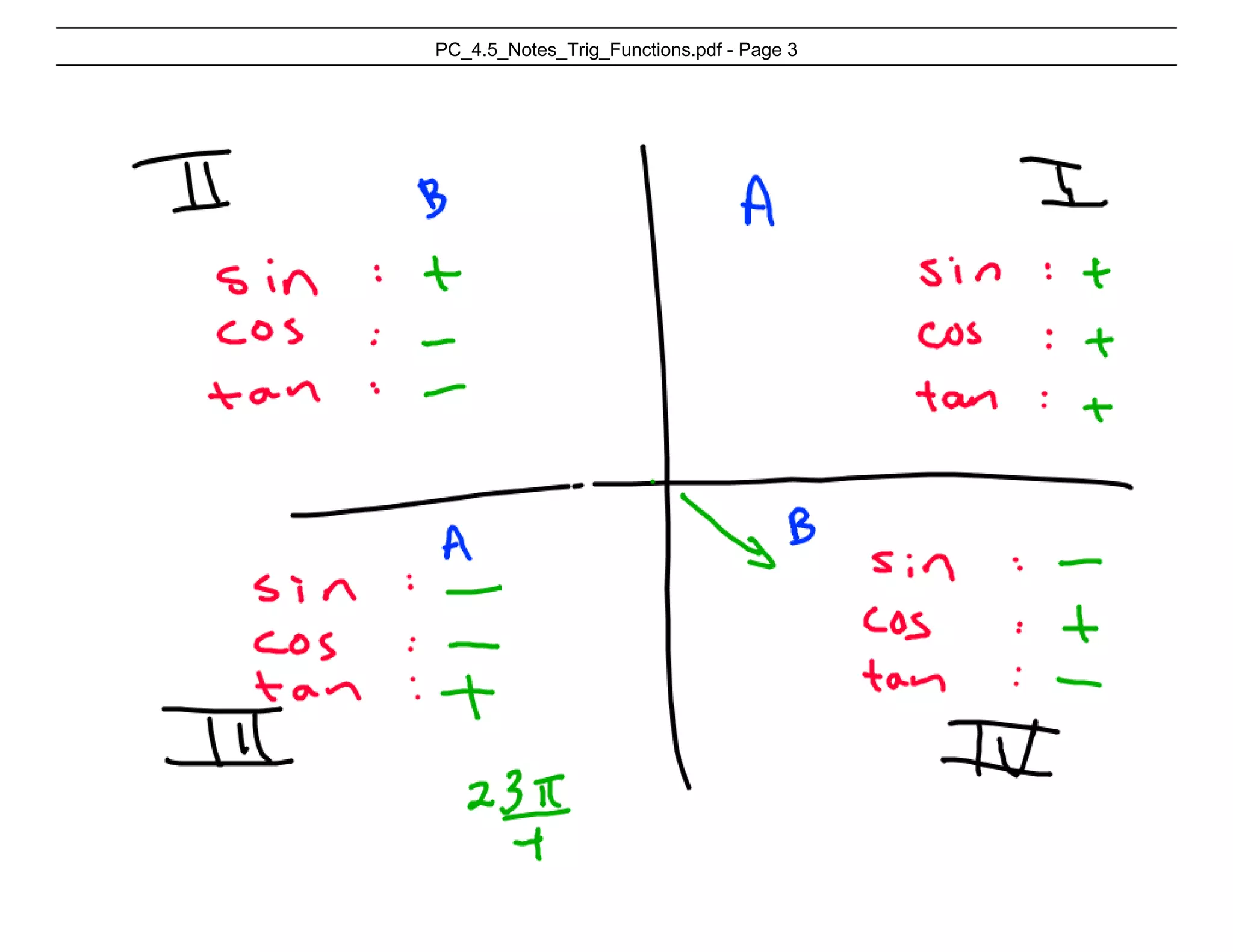 Pc 4.5 Notes Trig Functions | PDF | Physics | Science