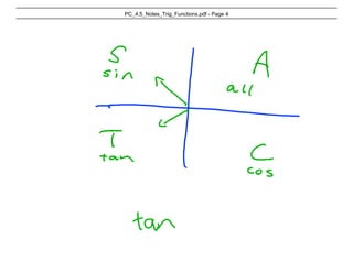 Pc 4.5 Notes Trig Functions | PDF