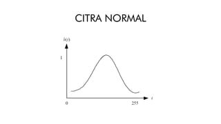 Pengolahan Citra 4 - Histogram Citra | PPT