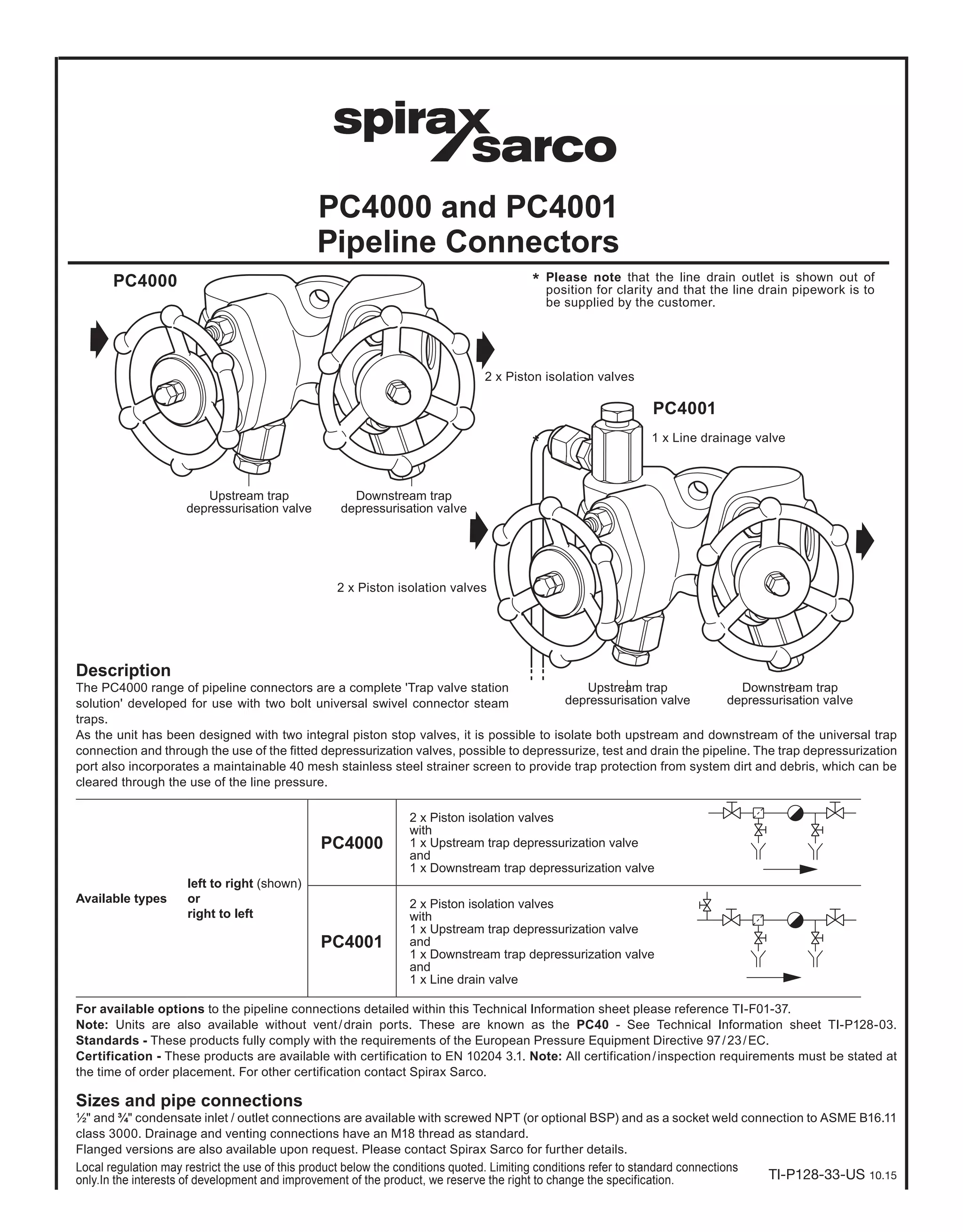Technical Information for PC4000 Pipeline Connector | PDF