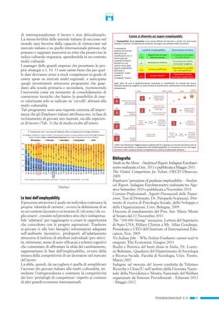 La Cultura del Movimento | PDF