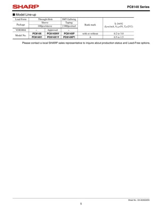 Original Opto PC814 814 SOP-4 New SHARP | PDF