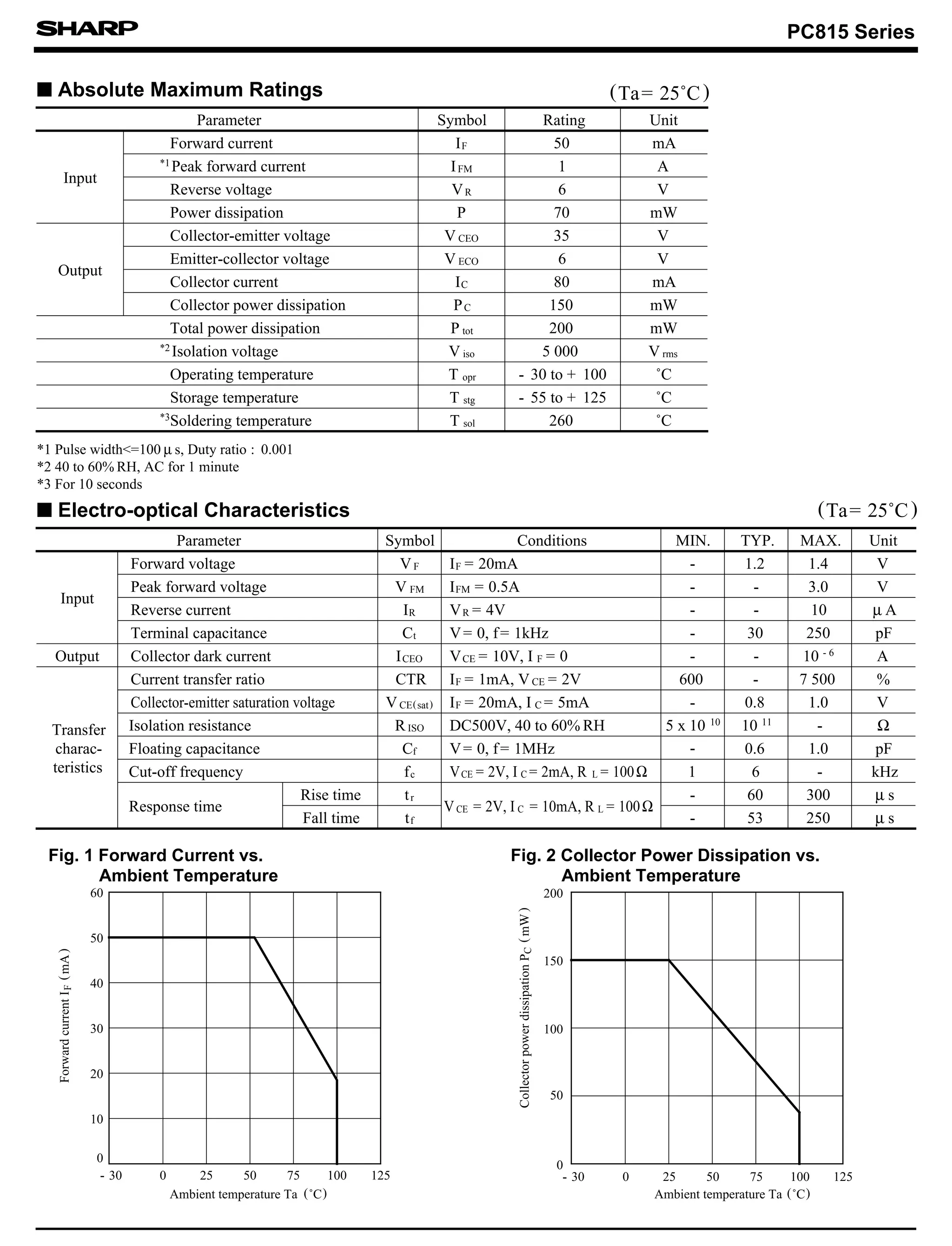 Original Opto PC815 LTV815 V815 815 DIP-4 New | PDF