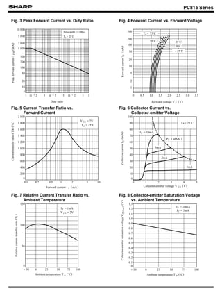 Original Opto PC815 LTV815 V815 815 DIP-4 New | PDF