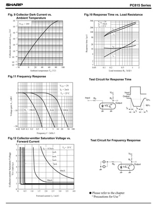 Original Opto PC815 LTV815 V815 815 DIP-4 New | PDF
