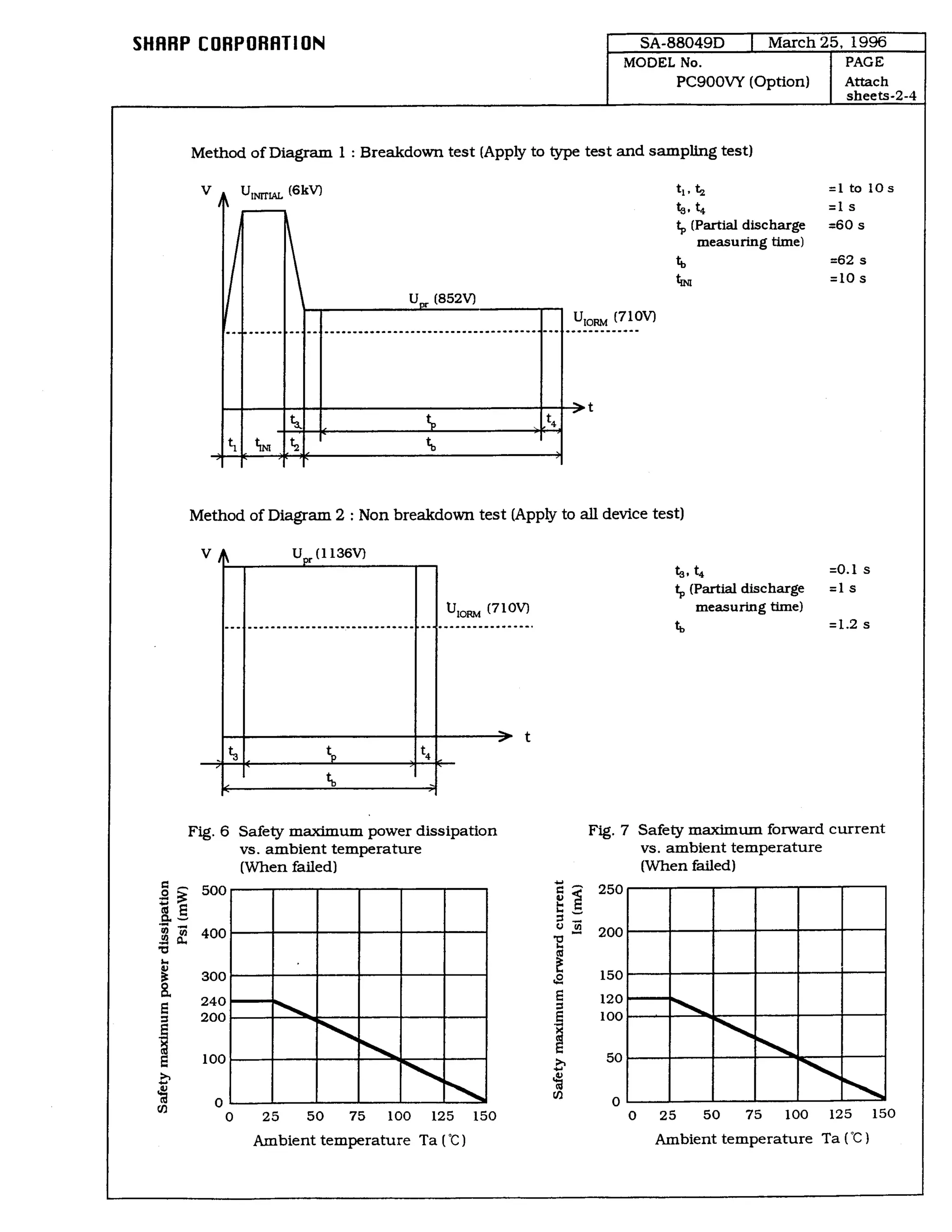 Original Opto PC900V PC900 900 DIP-6 New SHARP | PDF