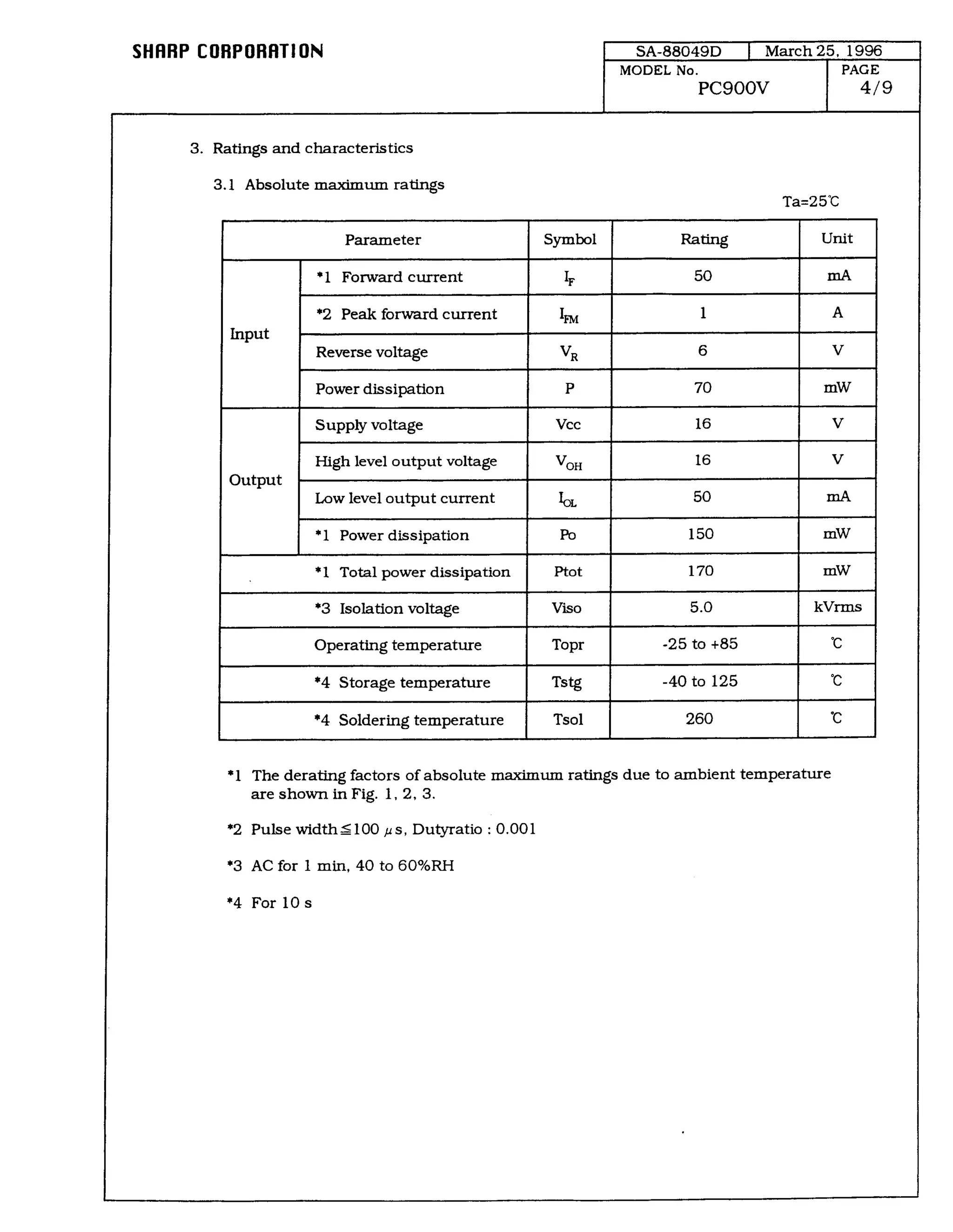 Original Opto PC900V PC900 900 DIP-6 New SHARP | PDF