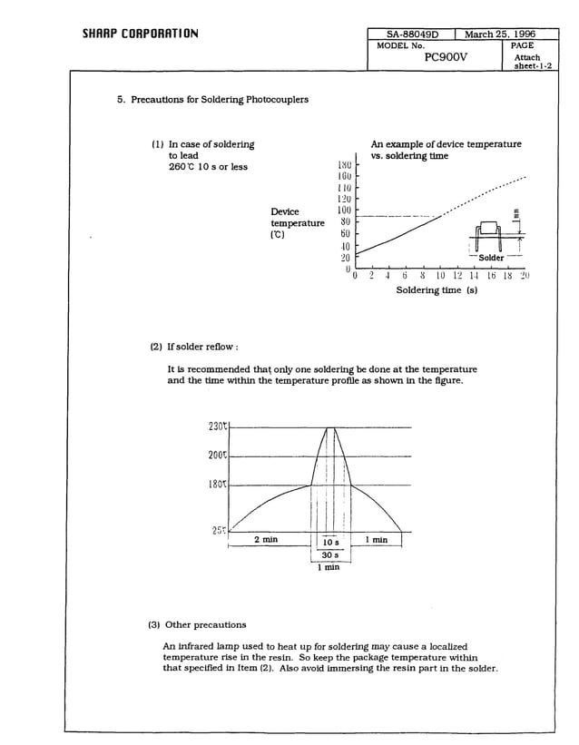 Original Opto PC900V PC900 900 DIP-6 New SHARP | PDF