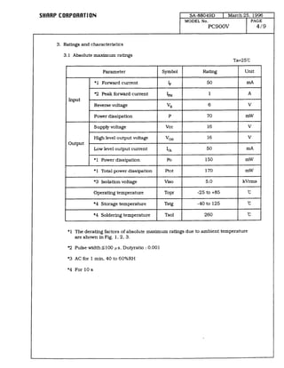 Original Opto PC900V PC900 900 DIP-6 New SHARP | PDF