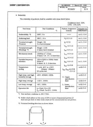 Original Opto PC900V PC900 900 DIP-6 New SHARP | PDF