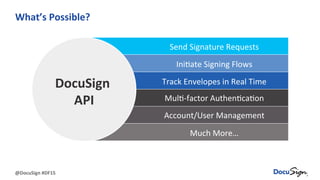 Going Paperless with DocuSign in Your Next Heroku App | PDF