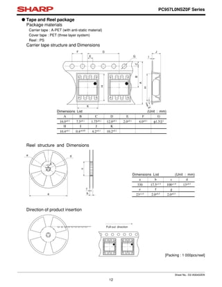 Original Opto PC957L PC957 P957 957 DIP-8 New Sharp | PDF