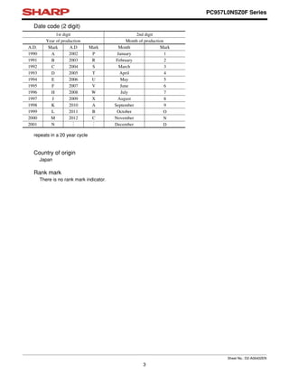 Original Opto PC957L PC957 P957 957 DIP-8 New Sharp | PDF