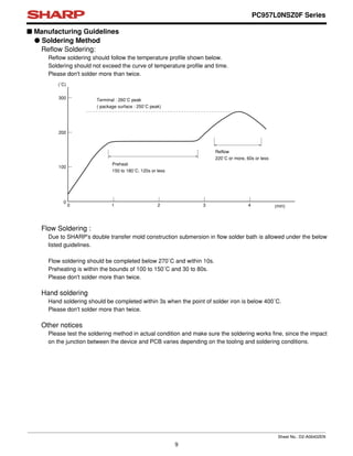 Original Opto PC957L PC957 P957 957 DIP-8 New Sharp | PDF