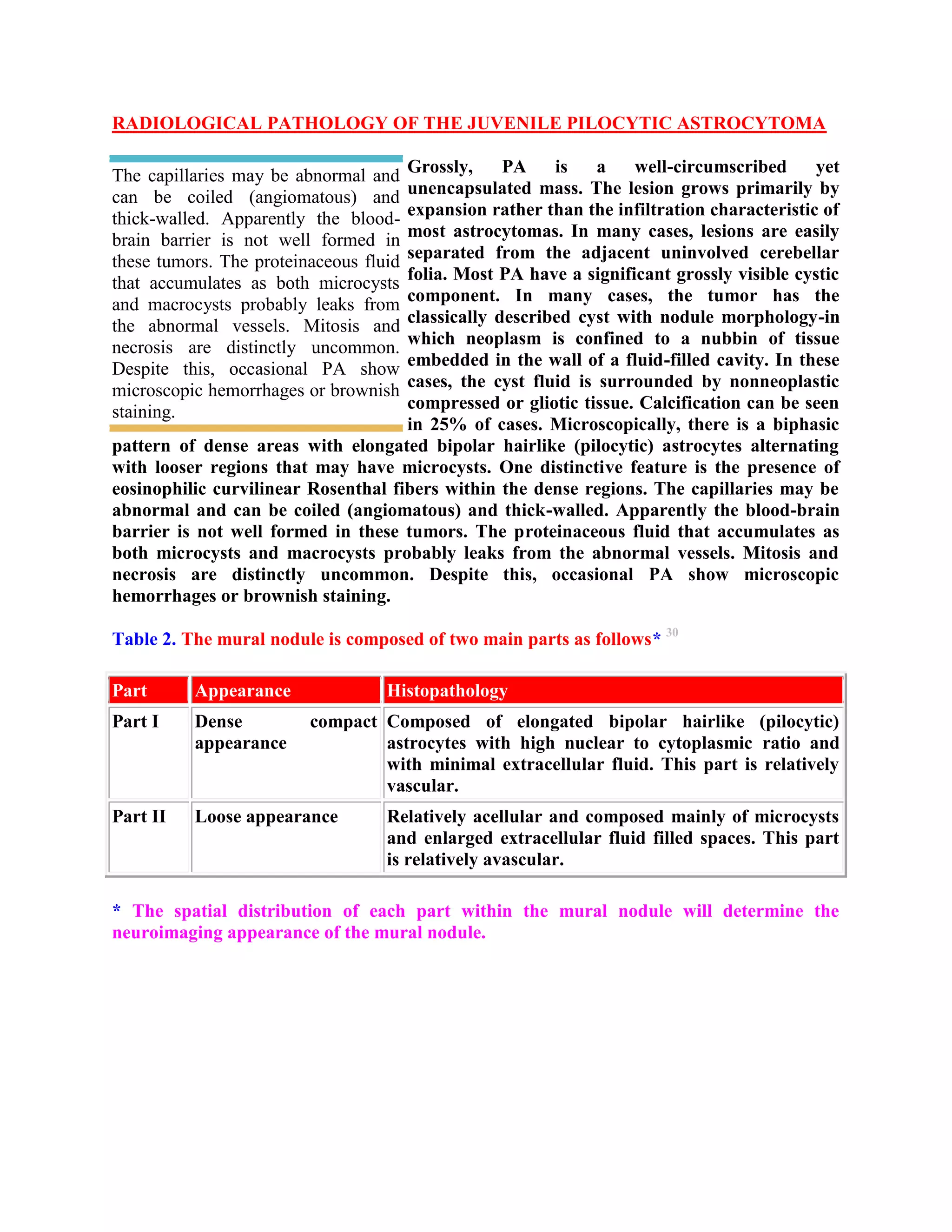 Topic of the month: Radiological pathology of pilocytic astrocytoma | PDF