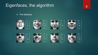 Face recognition using PCA | PPT