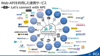 PCAさま_kintone hive | PPTX | Business | Business and Finance